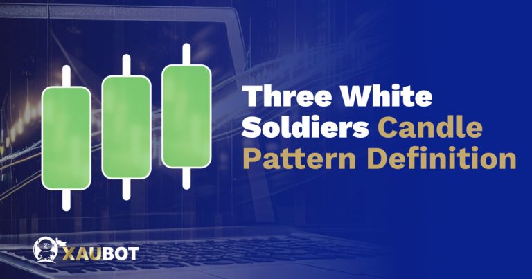 What Is Three White Soldiers Candle Pattern? - XAUBOT