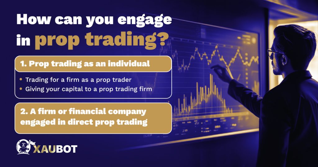 How Much Can Prop Trading Make 2024? - XAUBOT