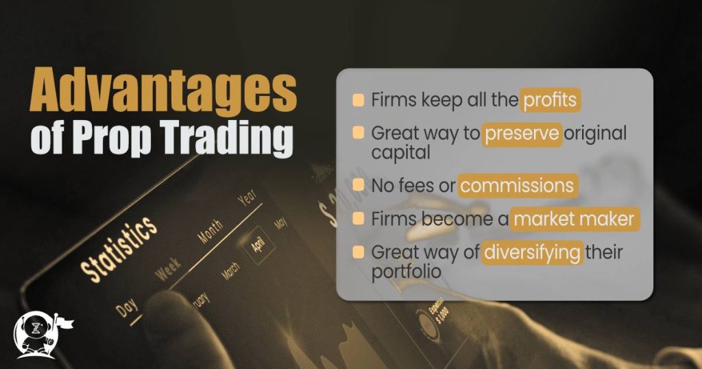 What Is Prop Trading and How Does It Work 2024? - XAUBOT | AI Forex ...