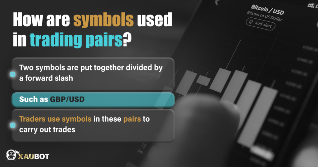 How to read symbols in the forex market - XAUBOT | AI Forex & Gold ...