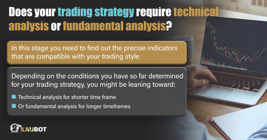 The Stages of Making a Forex Trading Strategy - XAUBOT