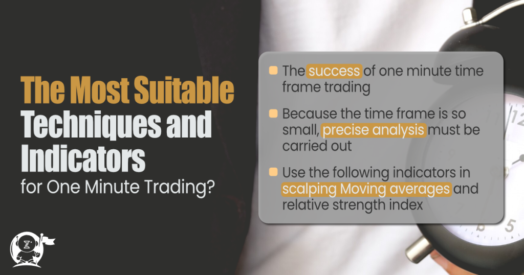 1 Minute Time Frame Trading Strategy - XAUBOT