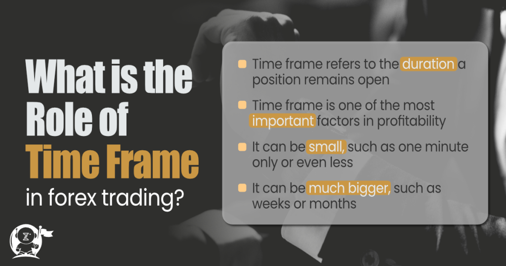 1 Minute Time Frame Trading Strategy - XAUBOT