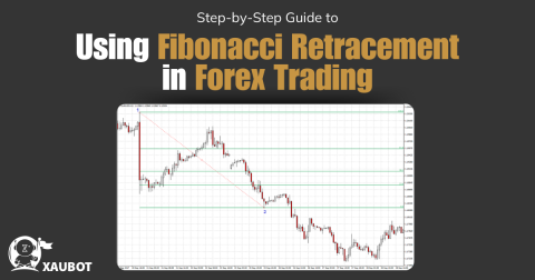 Using Fibonacci Retracement in Forex Trading: A Step-by-Step Guide - XAUBOT