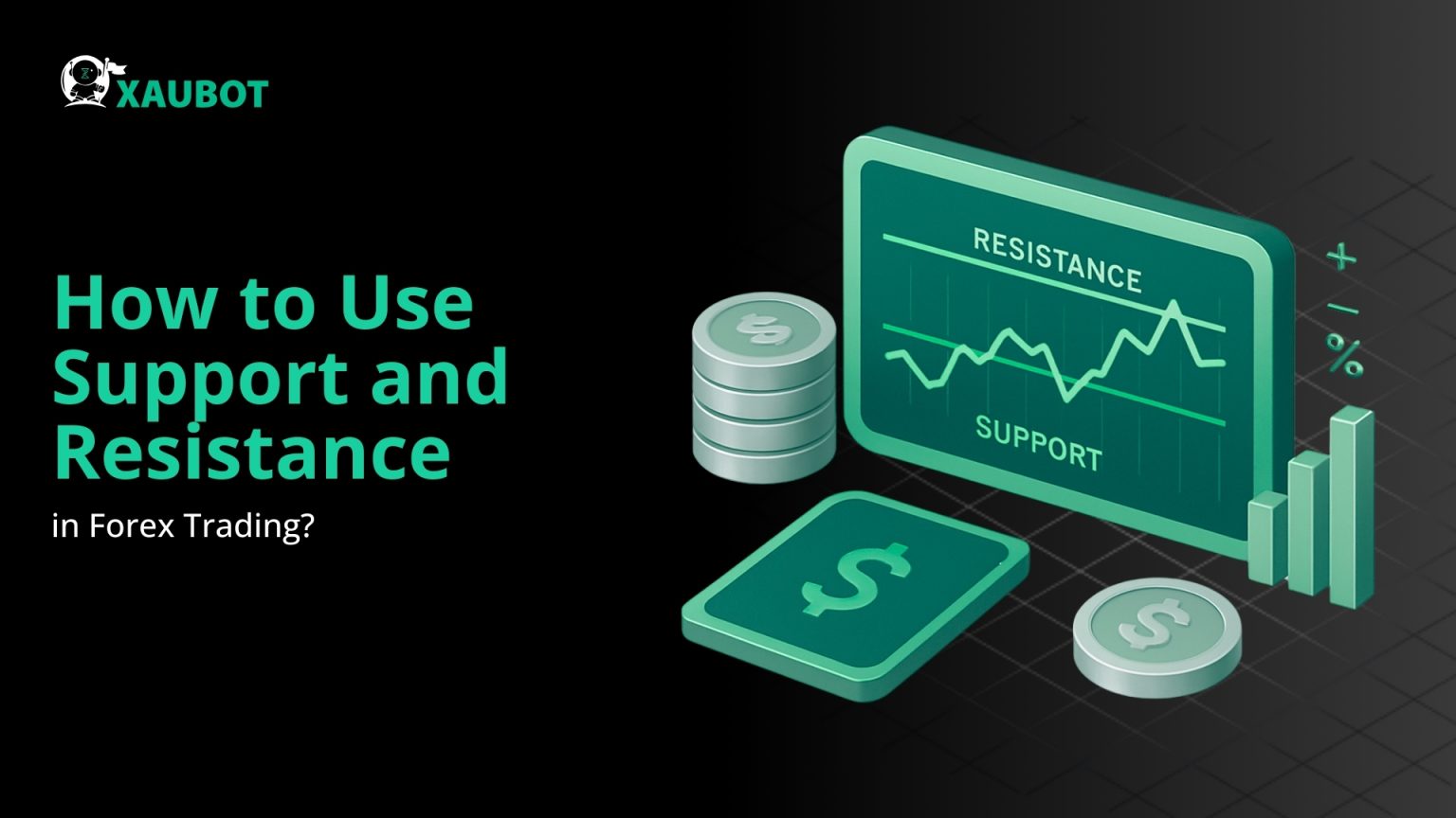 How to Use Support and Resistance Levels in Forex Trading? - XAUBOT ...
