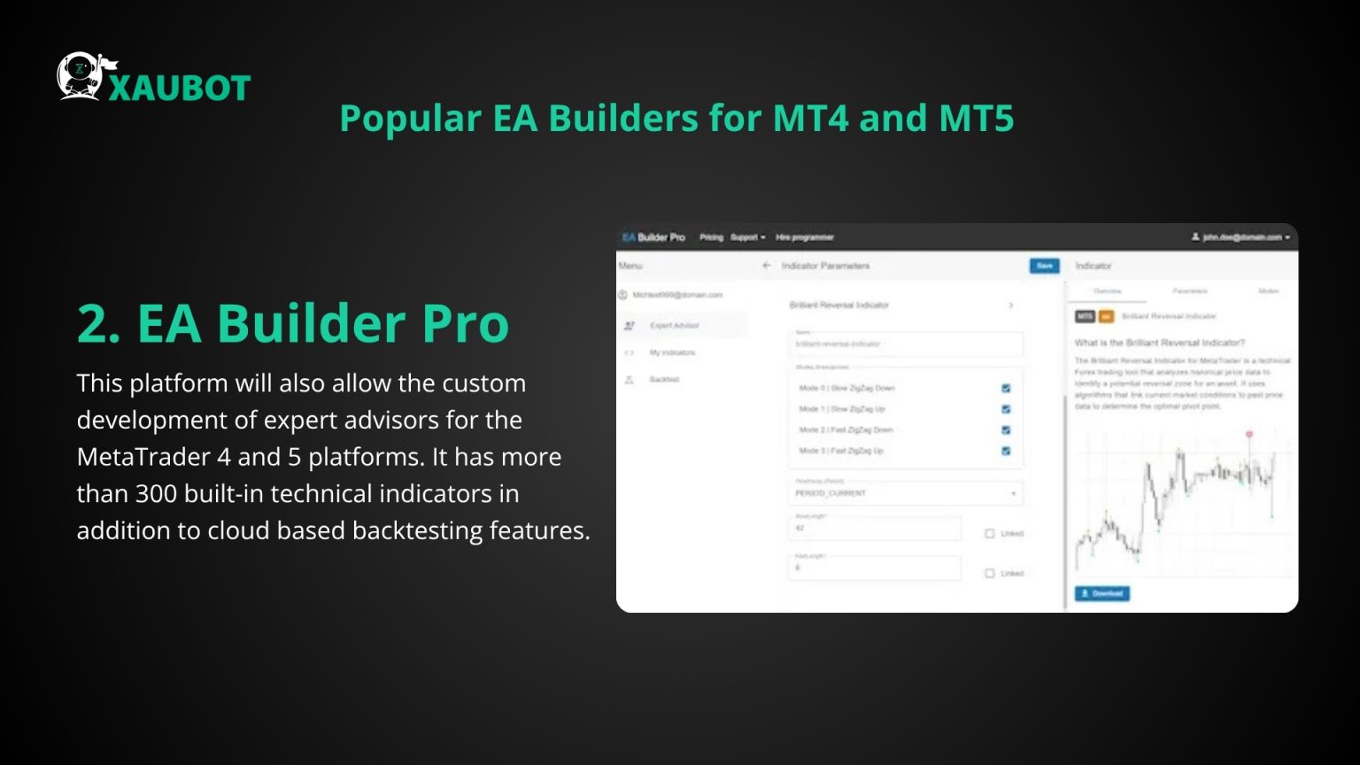 Introduction to EA Builders for MT4 and MT5 - XAUBOT | AI Forex & Gold ...