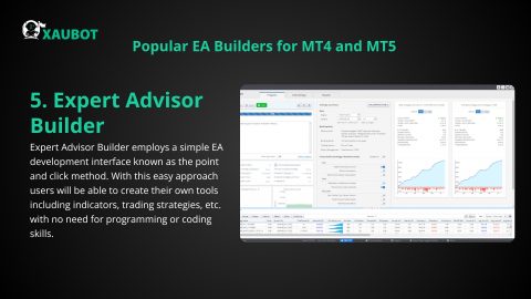 Introduction to EA Builders for MT4 and MT5 - XAUBOT | AI Forex & Gold ...