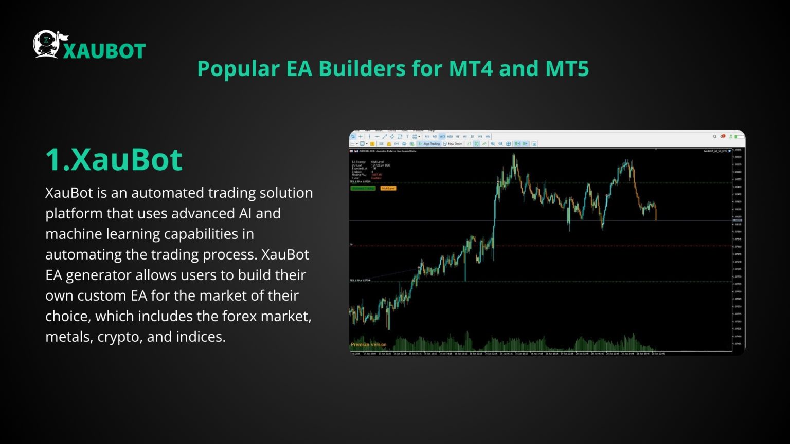 Introduction to EA Builders for MT4 and MT5 - XAUBOT | AI Forex & Gold ...