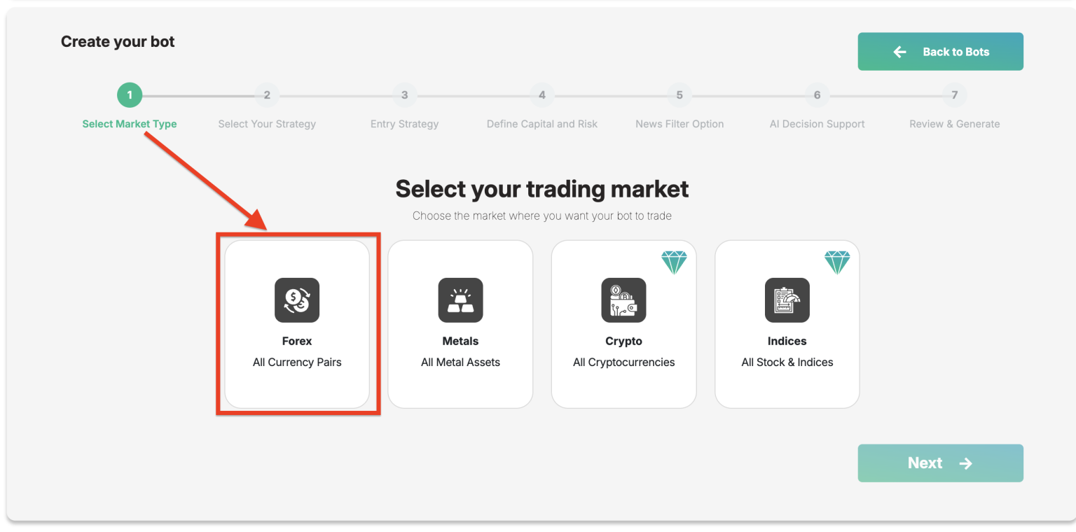 How to Build a Multi Forex Bot using XAUBOT Entry Strategy: Step-by-Step Guide - XAUBOT